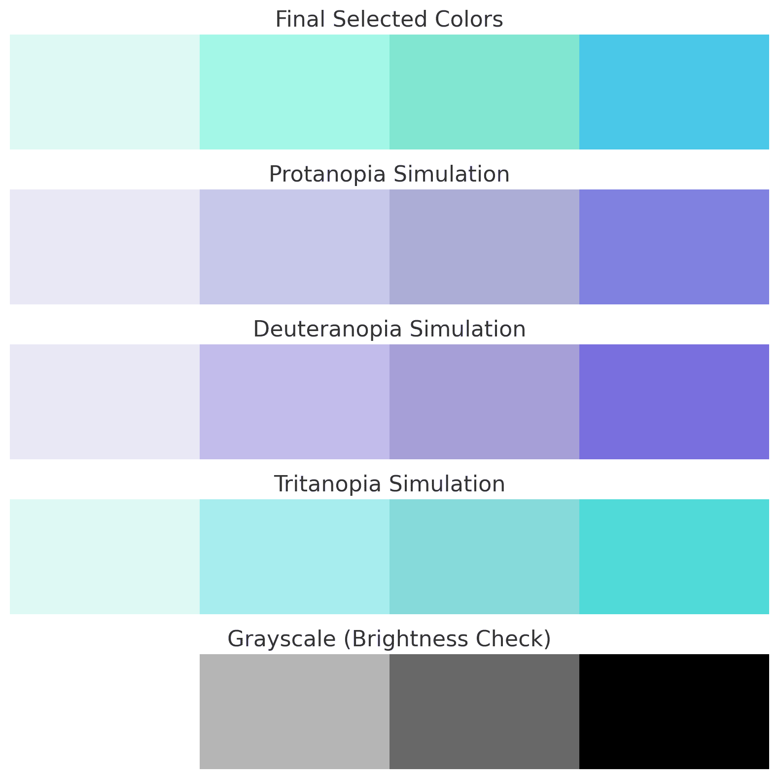 Enhancing Color Blindness Accessibility: Using AI for Inclusive Data ...
